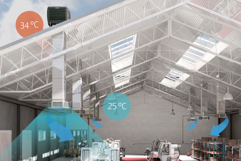 Climatización evaporativa | Termigo + Biocool